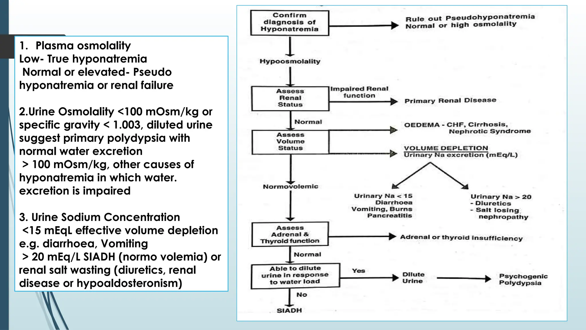 sodium disorders hypo and hypernatremia.pptx
