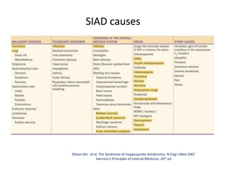 sodium disorders Md class dr ashok.pptx