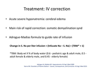 sodium disorders Md class dr ashok.pptx