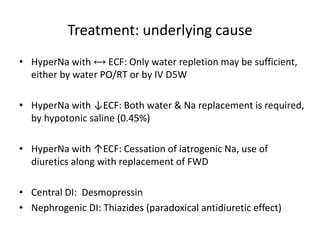 sodium disorders Md class dr ashok.pptx
