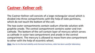 Sodium hydroxide | PPTX