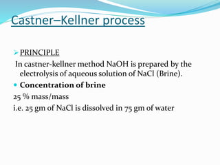 Sodium hydroxide | PDF
