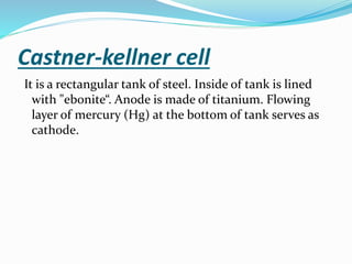 Sodium hydroxide | PDF