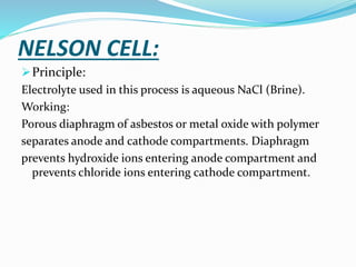 Sodium hydroxide | PDF
