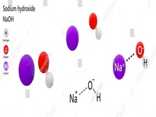 Sodium hydroxide | PDF