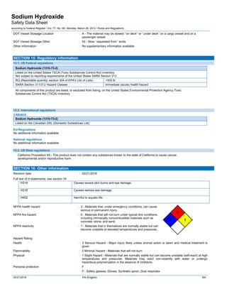 Sodium Hydroxide Msds