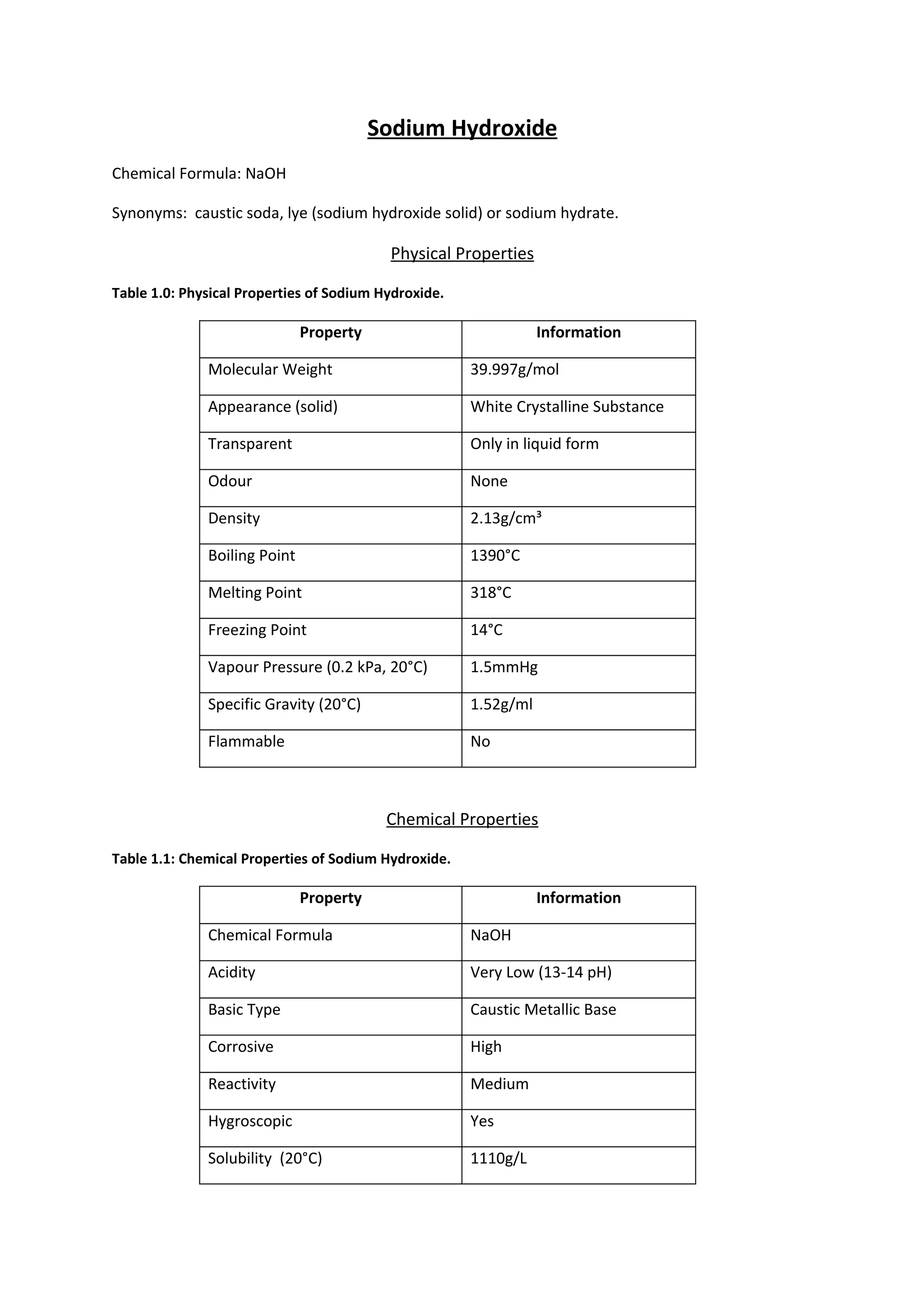 Sodium hydroxide | PDF