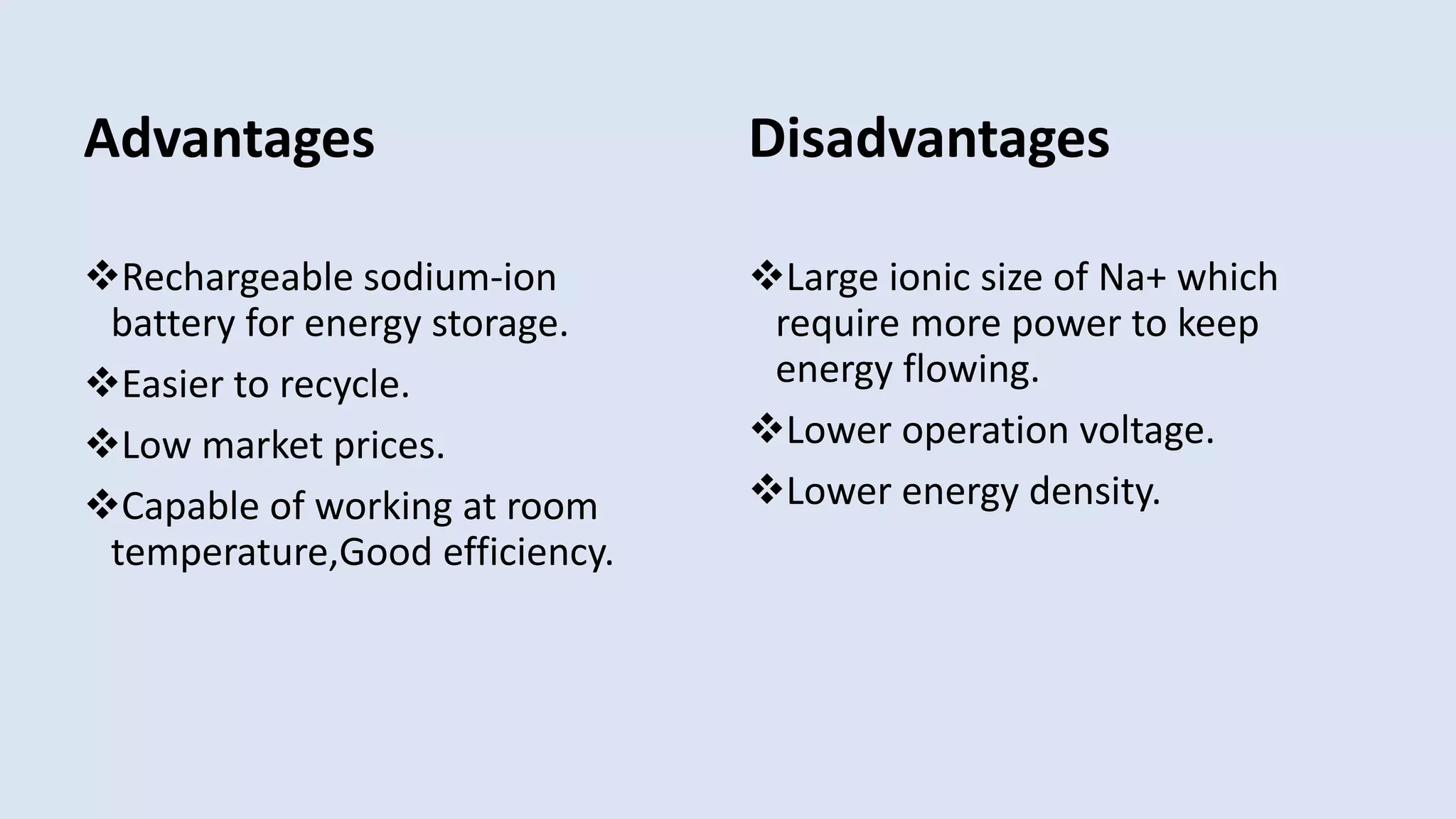 sodium ion battery ppt (1).pptx