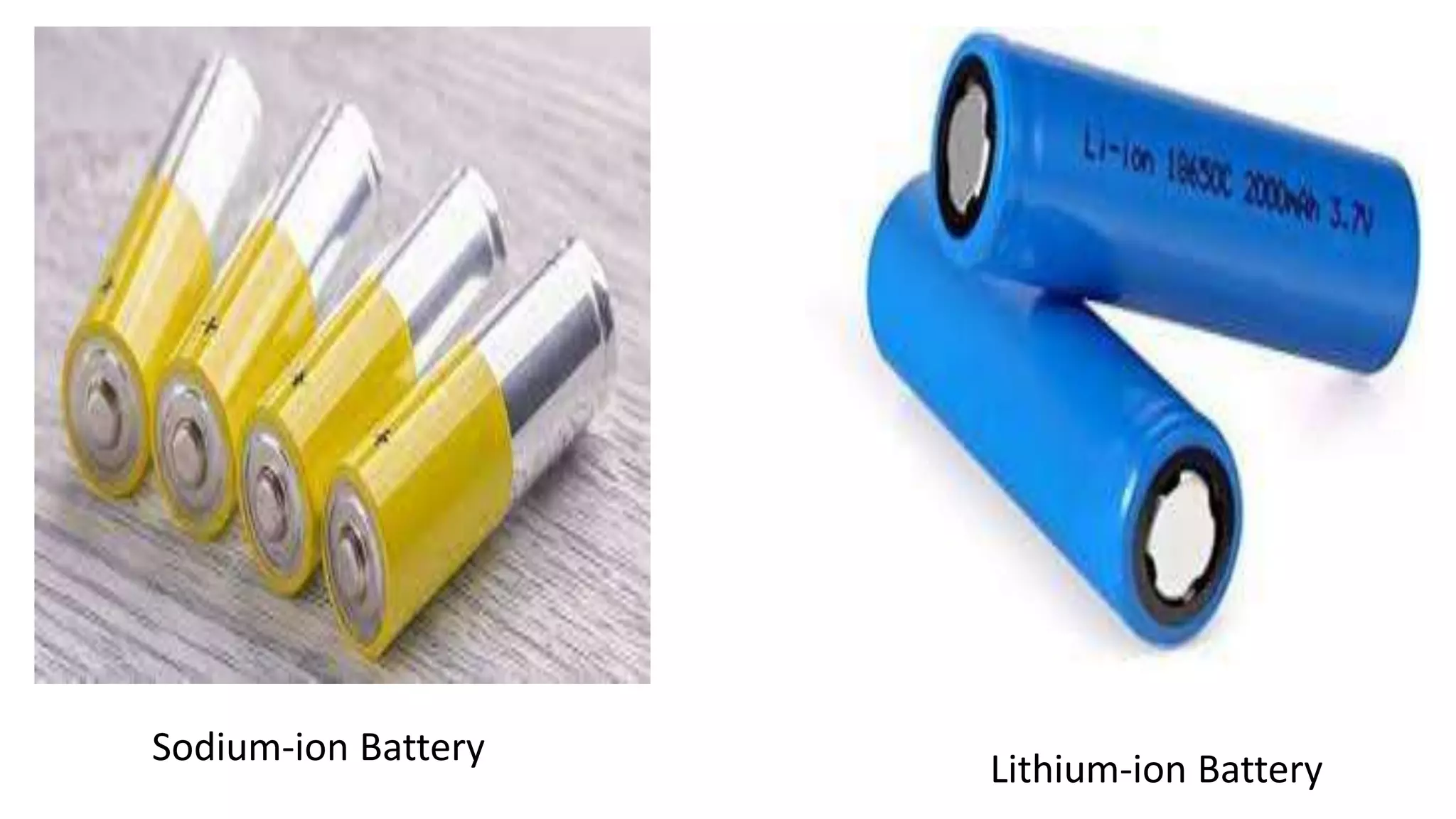 sodium ion battery ppt (1).pptx