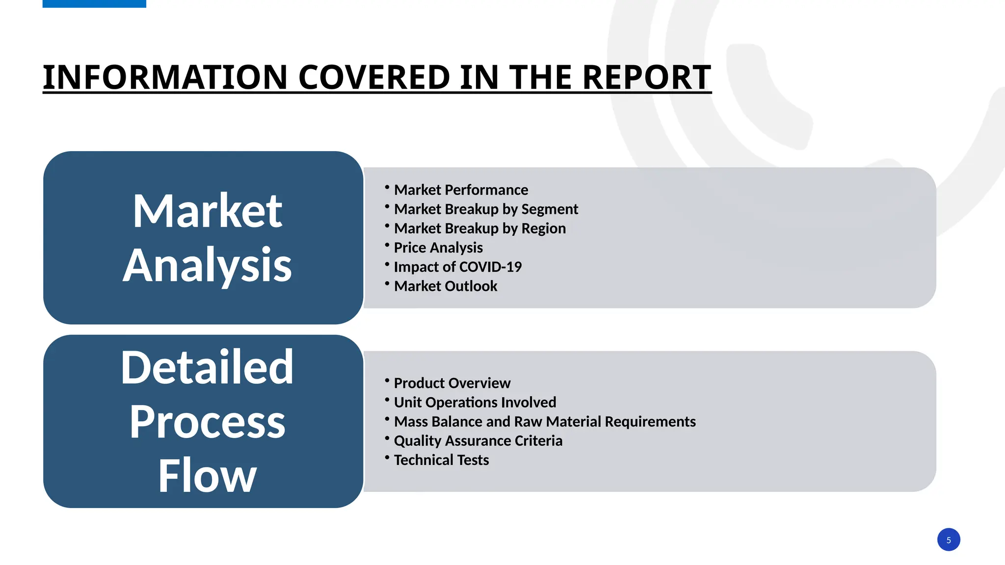 Setting up a SLES Manufacturing Plant Report | PPT