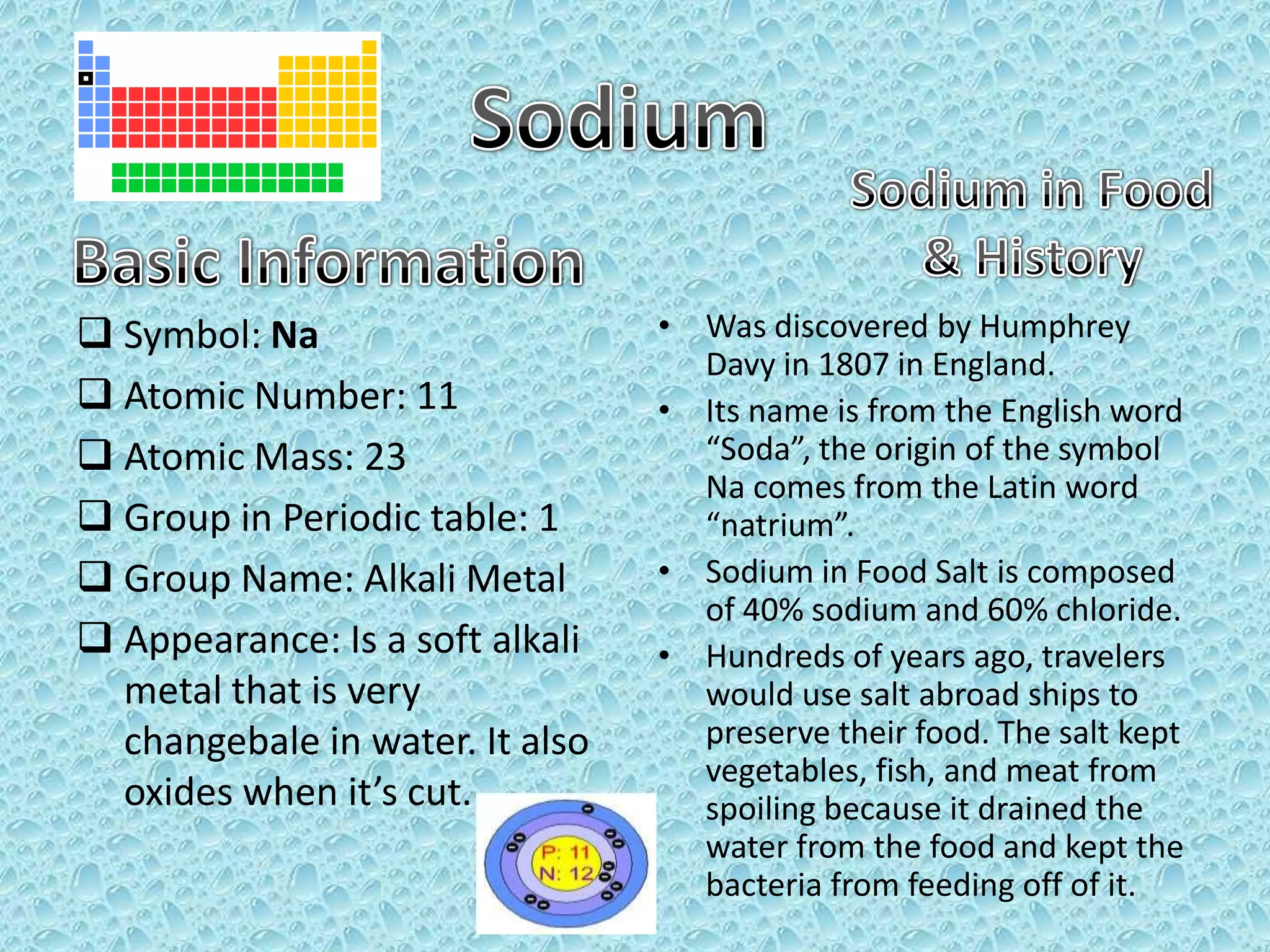 Sodium & magnesium | PPTX