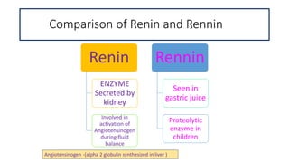 Sodium metabolism and its clinical applications | PDF