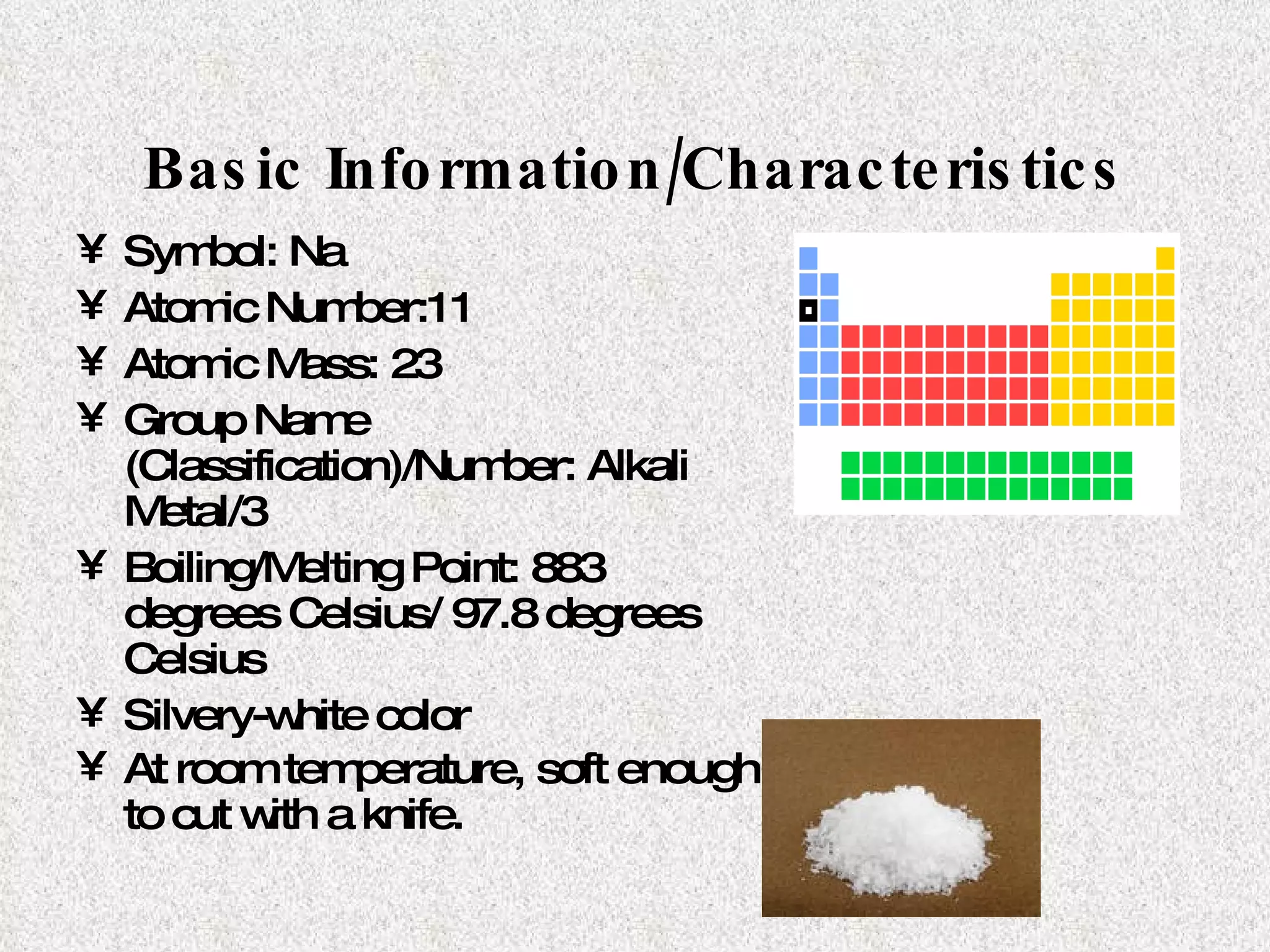 Sodium Powerpoint | PPT