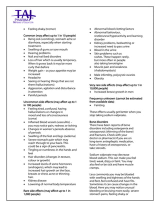 Sodium valproate GR Tablets Taj Pharma PIL | PDF