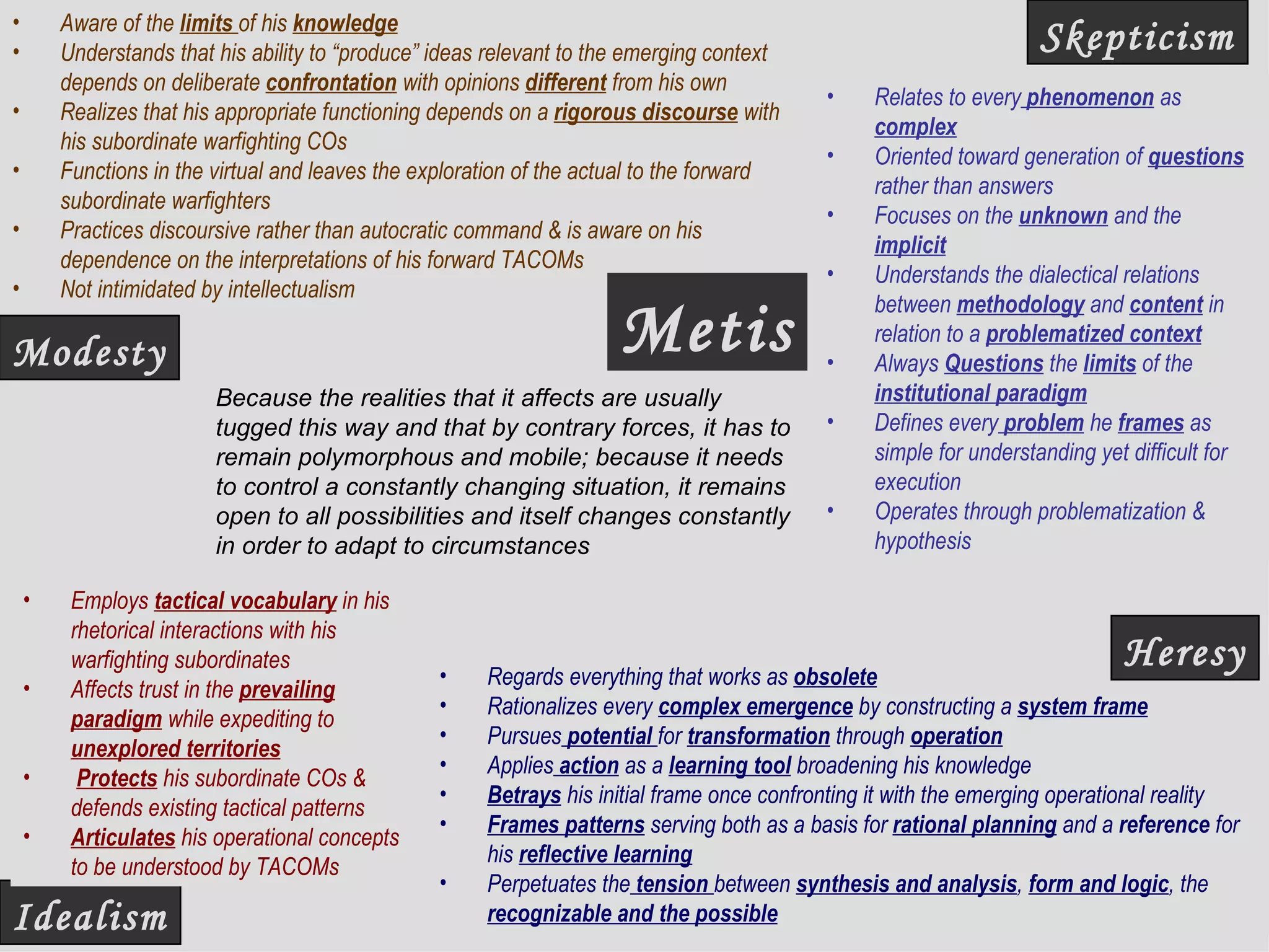 Shimon Naveh PowerPoint | PPT