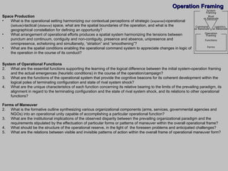 Shimon Naveh PowerPoint | PPT