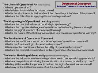 Shimon Naveh PowerPoint | PPT