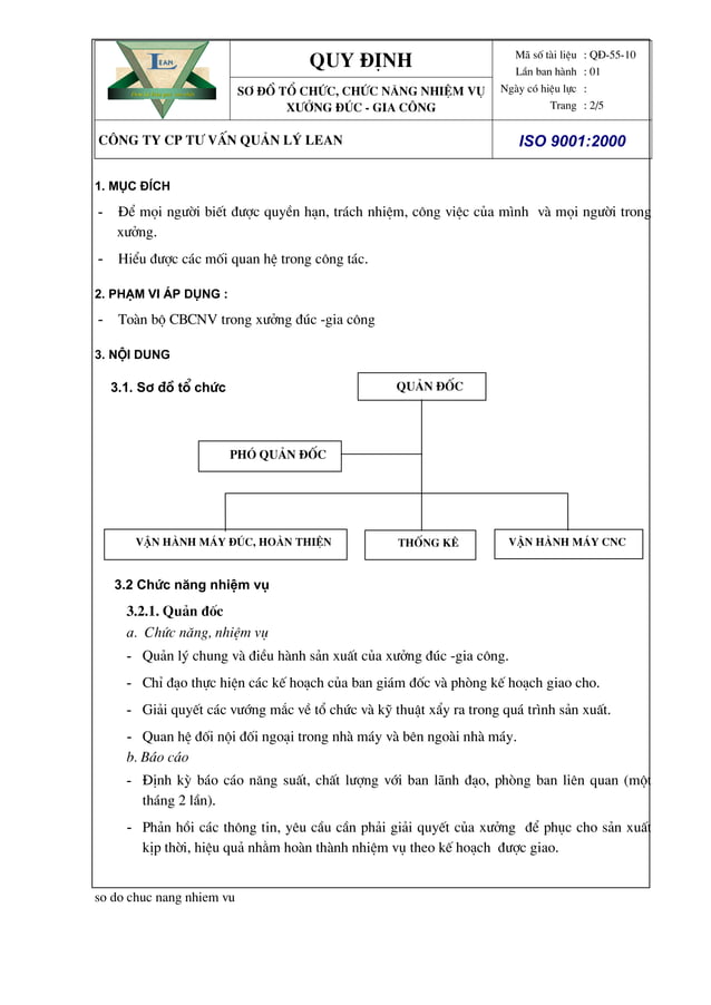 So do chuc nang nhiem vu | PDF