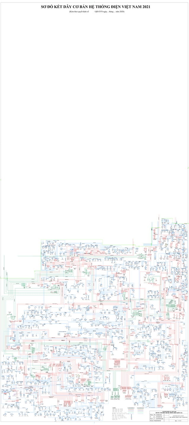 So do ket day 2021 a2-model(1 mb)(1mb)(2018 kb) | PDF