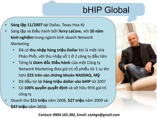 So do tra thuong bhip | PPT