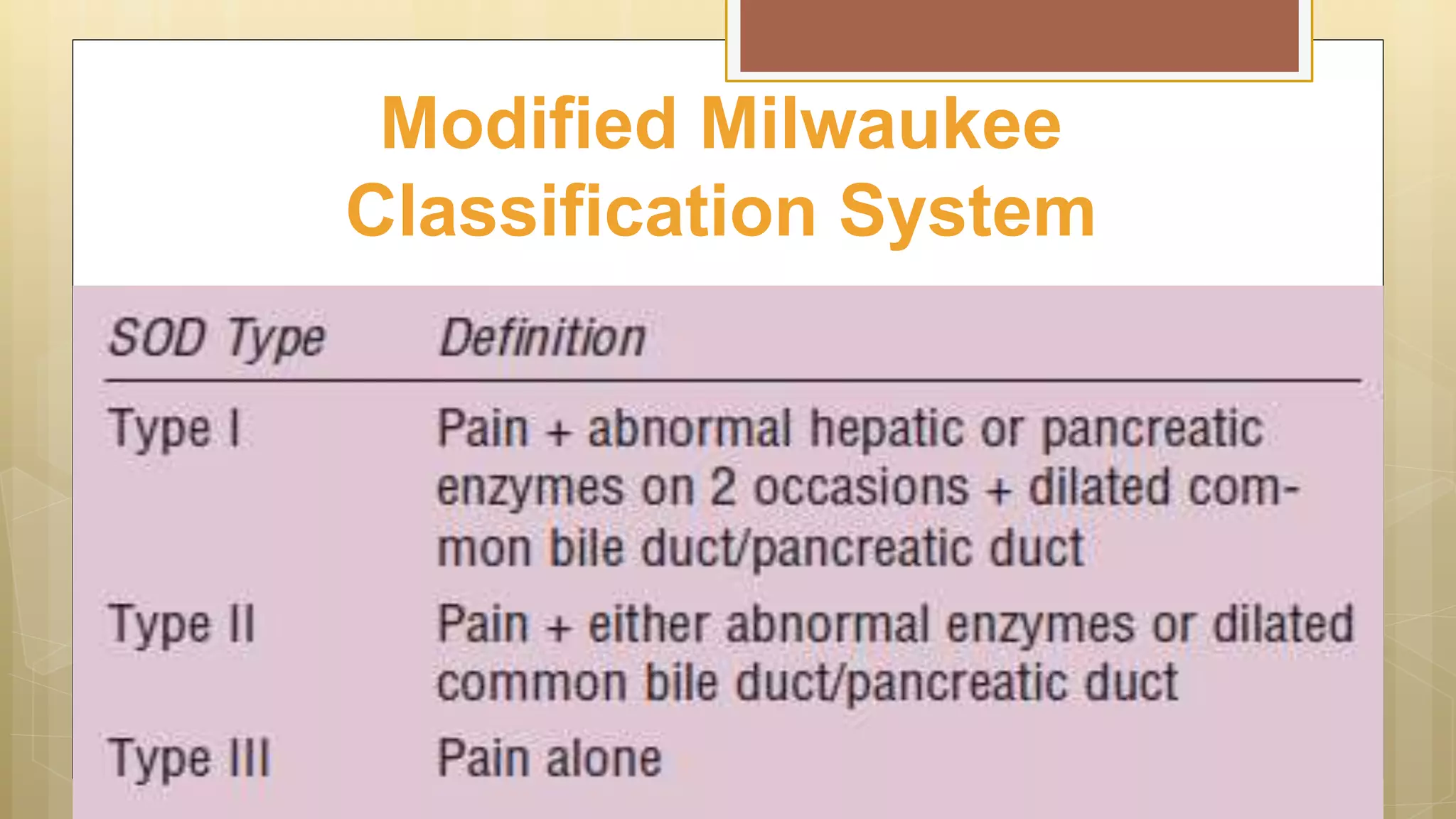 Sods sphincter of Oddi Dysfunction | PPTX