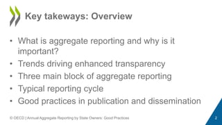Monitoring the performance of state-owned enterprises: Good practice ...