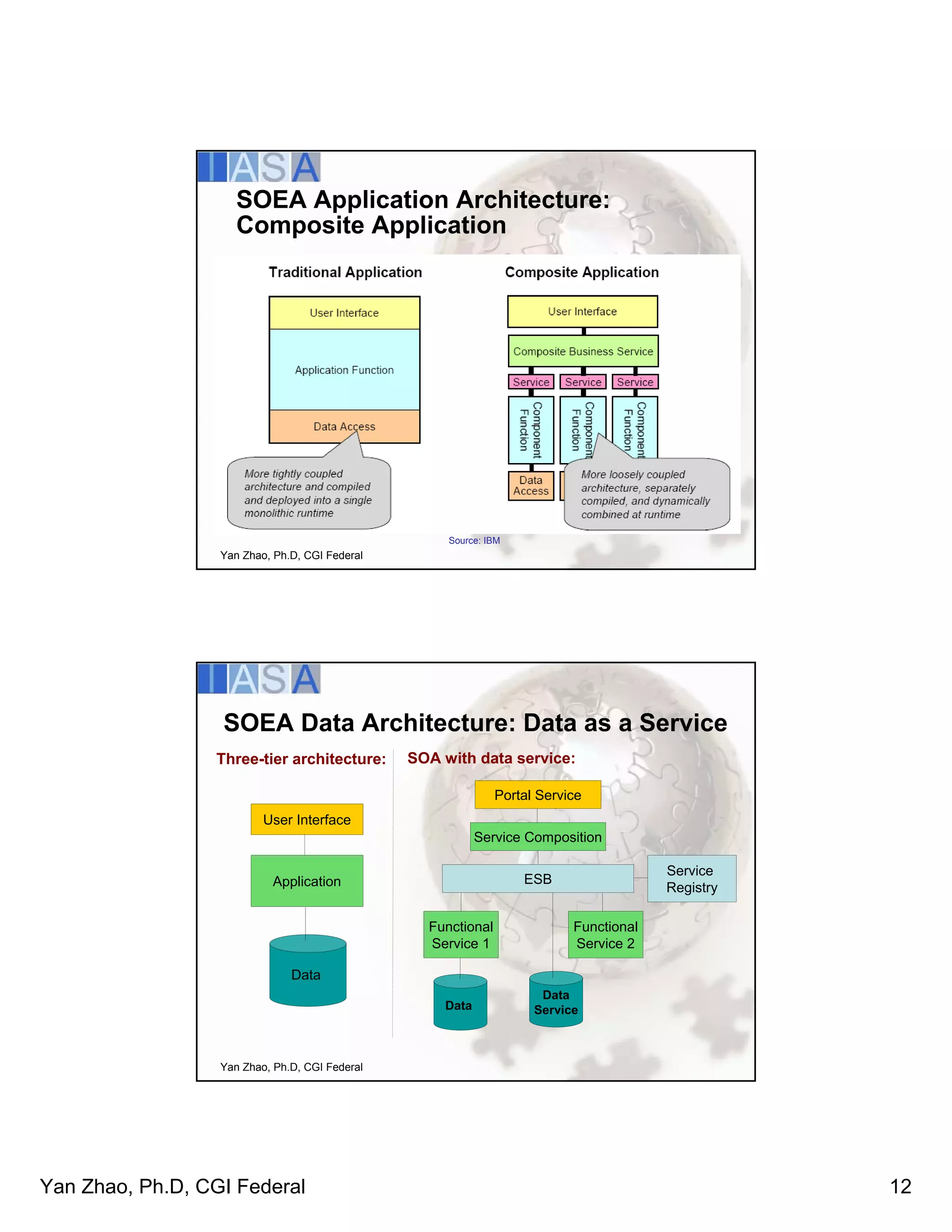 Service Oriented Enterprise Architecture | PDF