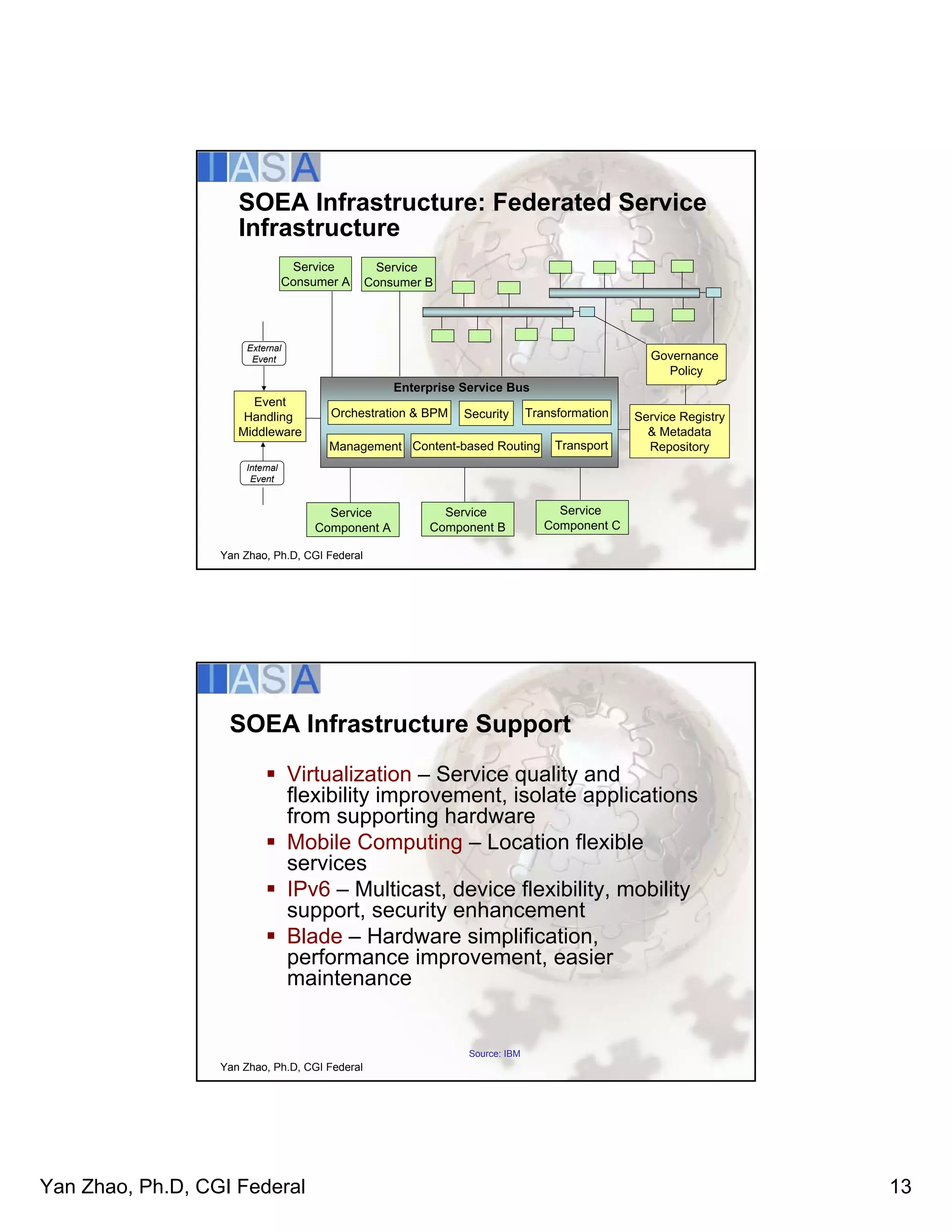 Service Oriented Enterprise Architecture | PDF