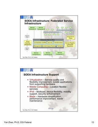 Service Oriented Enterprise Architecture | PDF