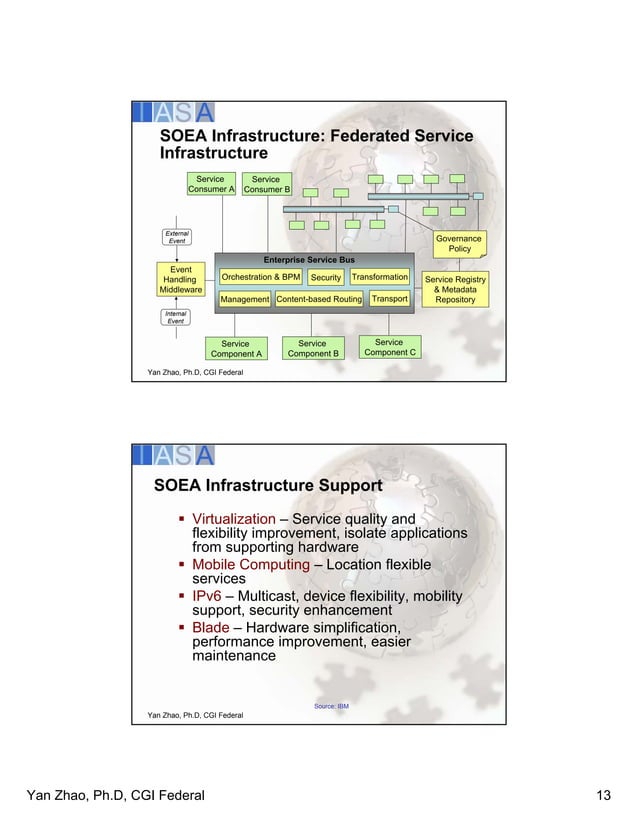 Service Oriented Enterprise Architecture | PDF
