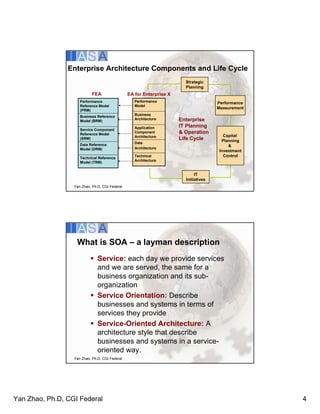 Service Oriented Enterprise Architecture | PDF