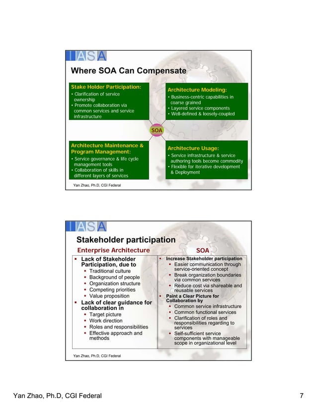 Service Oriented Enterprise Architecture | PDF