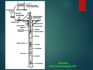 Penelitian mengenai fasilitas permukaan minyak | PPT