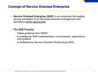 Service Oriented Enterprise Architecture and Service Oriented Enterprise | PDF | Cloud Computing ...