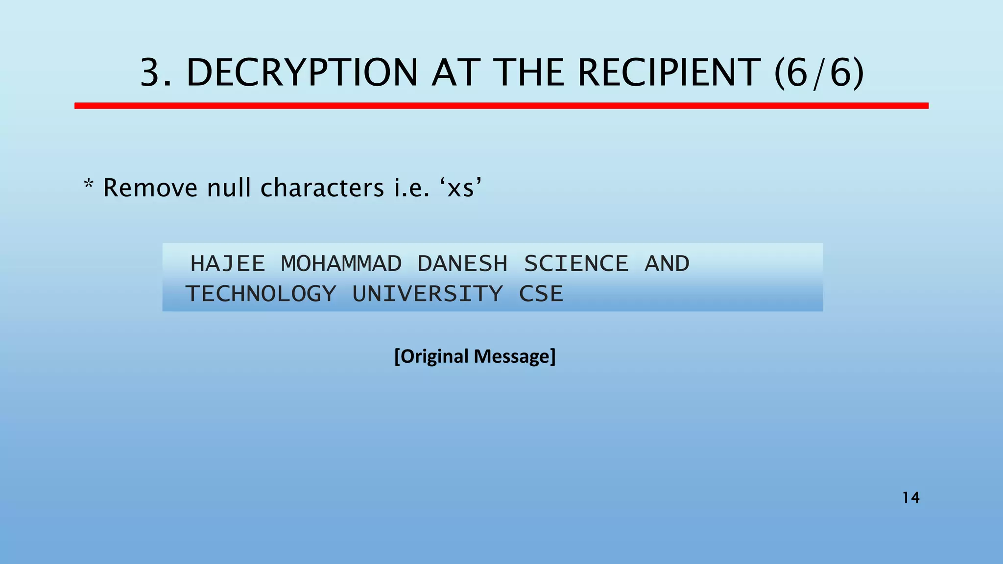 Poem code/ SOE code, an early cryptographic scheme used in WW2 | PPT