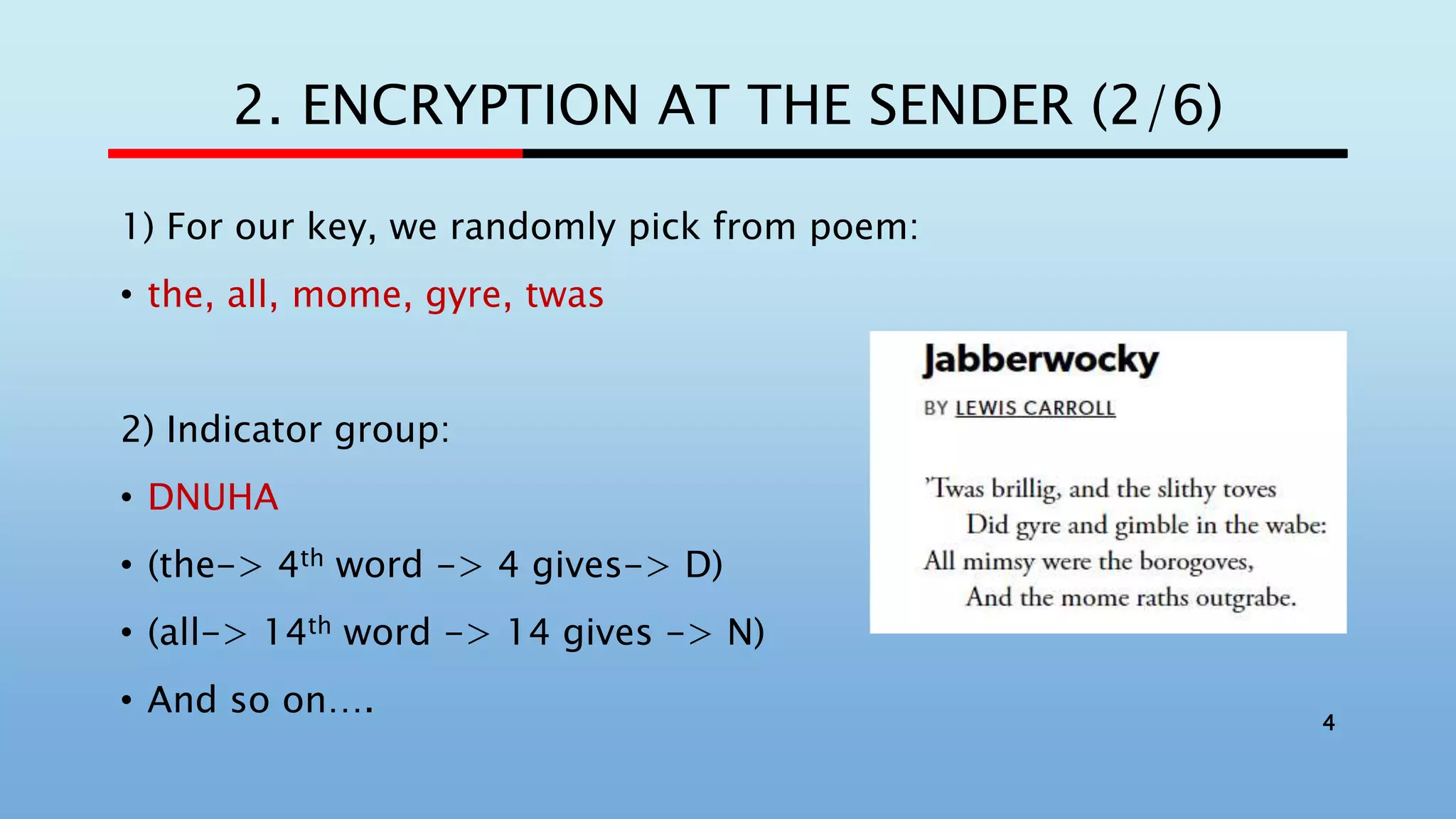 Poem code/ SOE code, an early cryptographic scheme used in WW2 | PPT