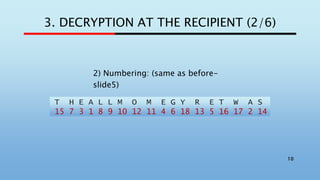 Poem code/ SOE code, an early cryptographic scheme used in WW2 | PPT