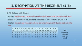 Poem code/ SOE code, an early cryptographic scheme used in WW2 | PPT