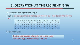Poem code/ SOE code, an early cryptographic scheme used in WW2 | PPT