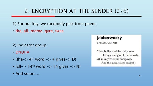 Poem code/ SOE code, an early cryptographic scheme used in WW2 | PPT