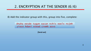Poem code/ SOE code, an early cryptographic scheme used in WW2 | PPT