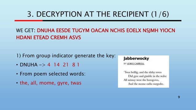 Poem code/ SOE code, an early cryptographic scheme used in WW2 | PPT