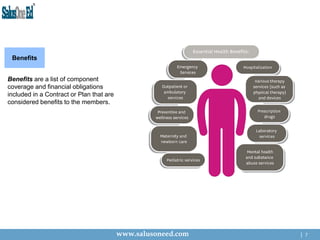 Fundamentals of Health Payor Product Management: An Introduction to ...