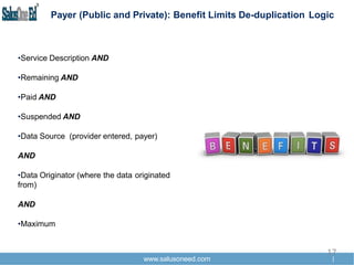 Fundamentals of Health Insurance Big Data Management: Master Patient ...