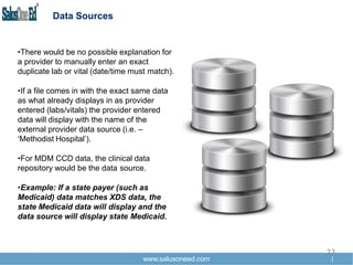 Fundamentals of Health Insurance Big Data Management: Master Patient ...