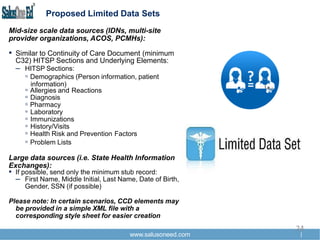 Fundamentals of Health Insurance Big Data Management: Master Patient ...