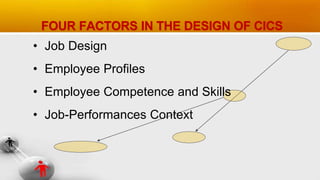 Soemarman ubaya insyma 13 presentasi paper review on cics | PPT