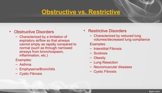 Chronic Obstructive Pulmonary Disease (COPD) | PPT