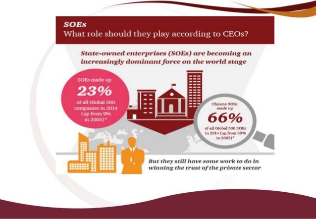 State Owned Enterprises (SOEs)