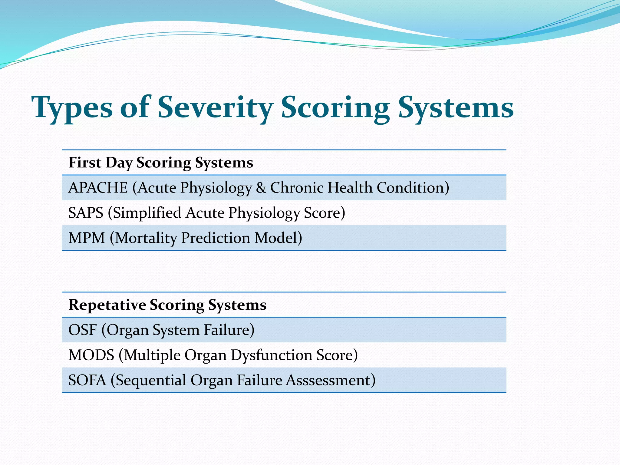 Sequential Organ Failure Assessment (SOFA) Score | PPTX